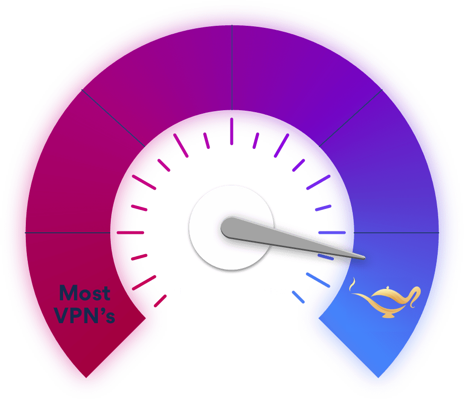 神灯VPN 一键连接 方便快捷